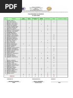 Documents Checklist Work Immersion Docs | PDF