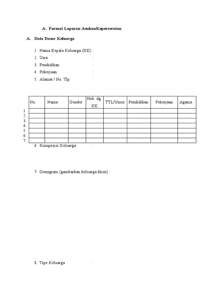 Format Laporan Asuhan Keperawatan Keluarga | PDF