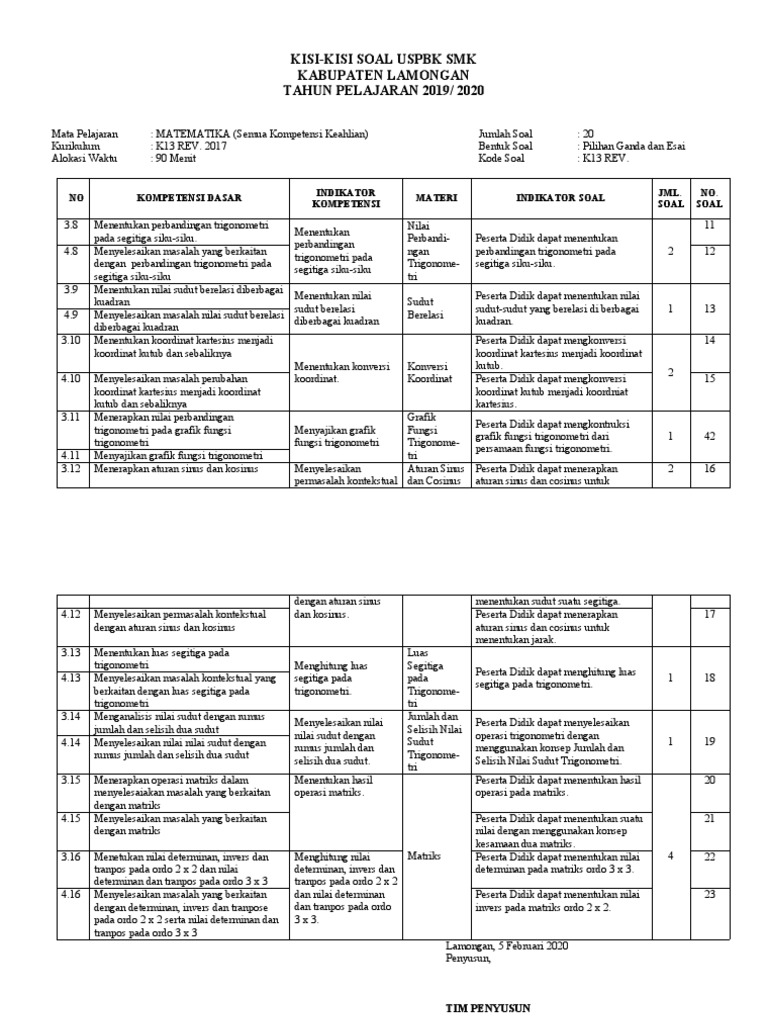 Kisi-Kisi Uspbk 2020-2021 Kelas Xi | PDF