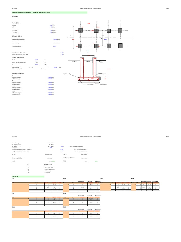 Stability and Reinforcement Check of Raft Foundation | PDF | Economic ...
