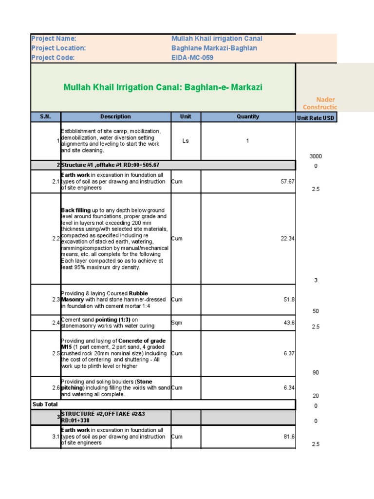 Bid Evaluation Matrix | PDF | Foundation (Engineering) | Concrete