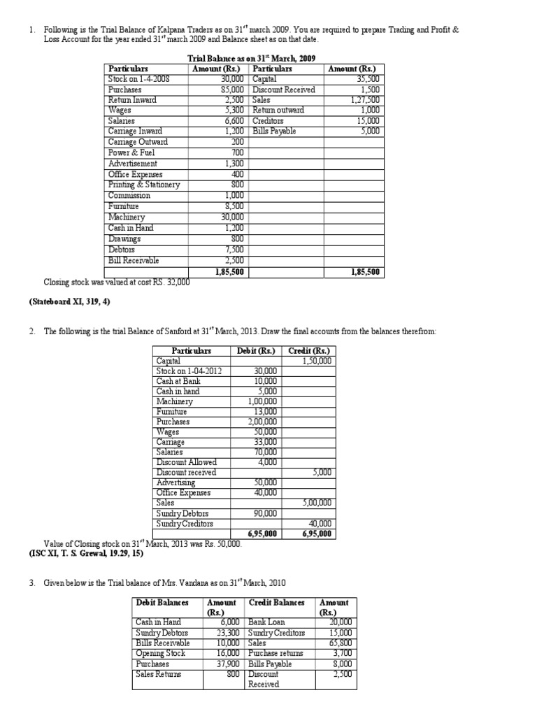 Balance Sheet | PDF | Debits And Credits | Credit