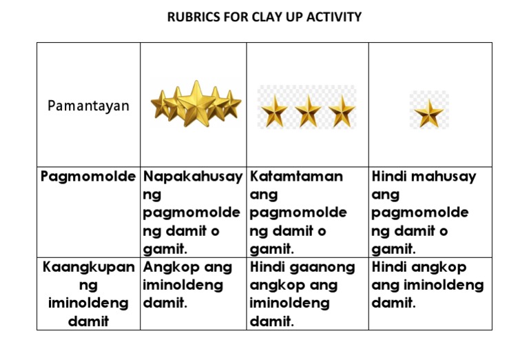 Clay Up Rubric Co | PDF