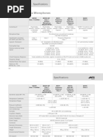 FFVV-65B-R2 Product Specifications | PDF | Antenna (Radio ...