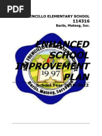 Sample SIP 2022 2028 | PDF | Evaluation | Teachers