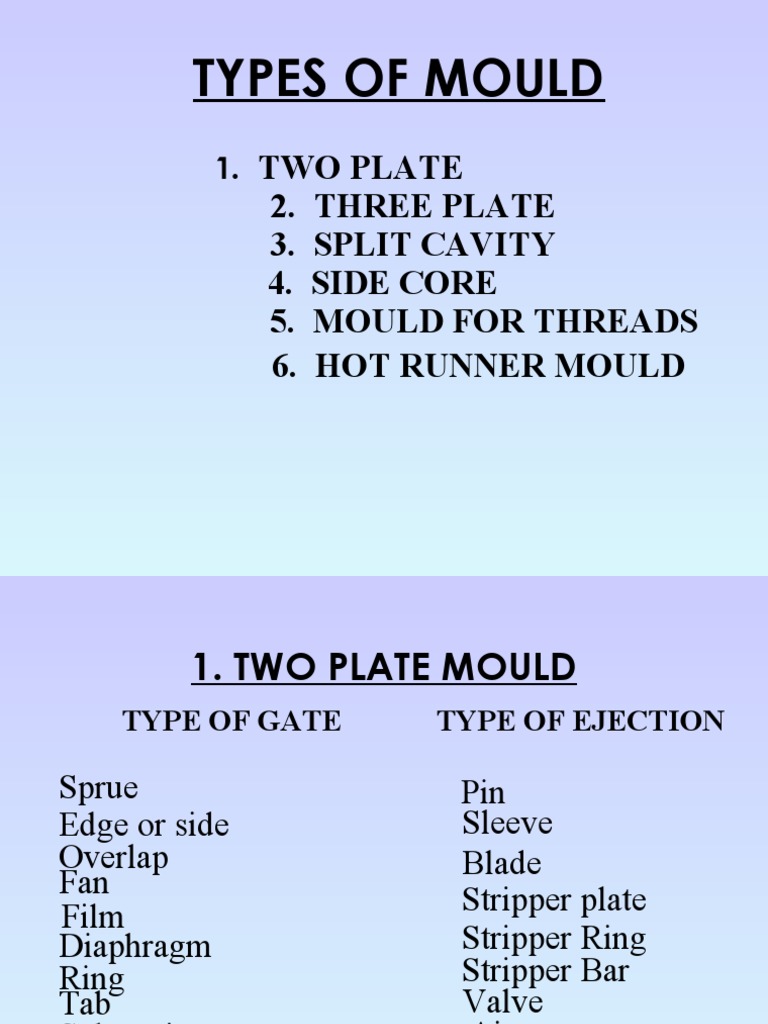Types of Mould: - Two Plate 3. Split Cavity 4. Side Core 5. Mould For ...