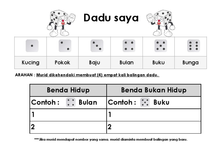 Dadu Saya | PDF