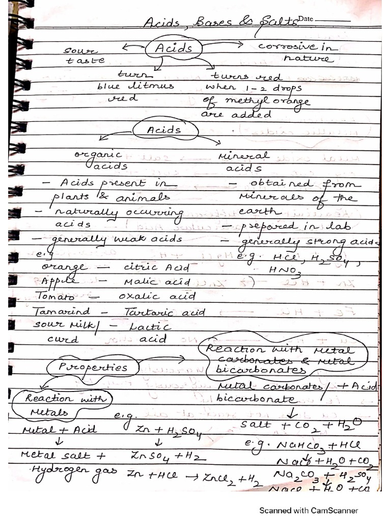 Acid Bases and Salts Handwritten Notes | PDF