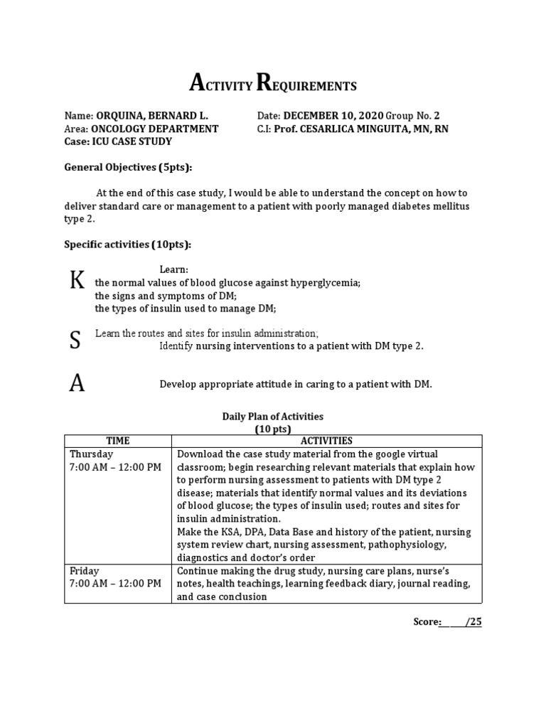 Case Study Icu | PDF | Hyperglycemia | Hypoglycemia