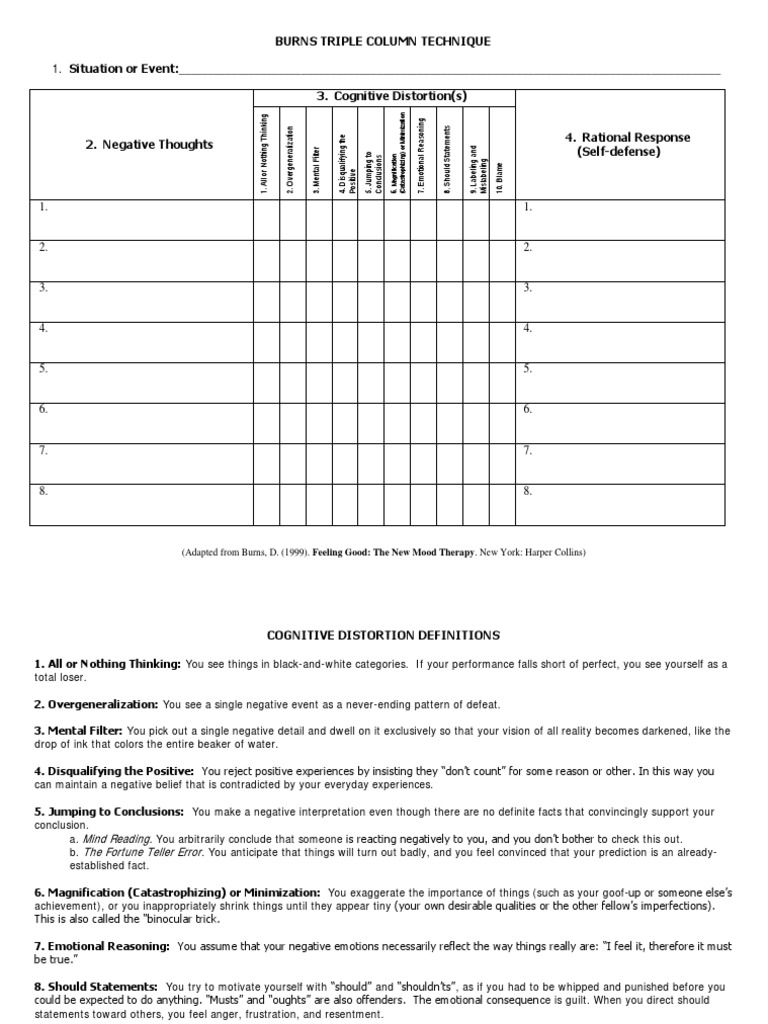 Burns Triple Column Technique | PDF | Cognitive Science | Psychological ...