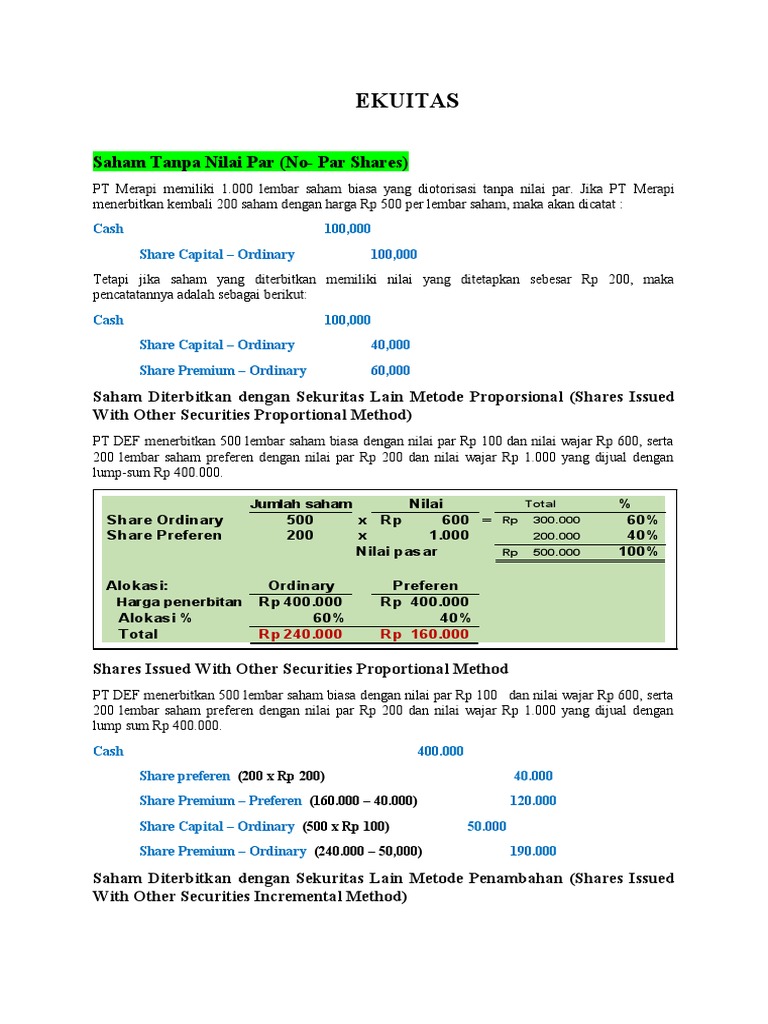 Panduan Penerbitan Saham | PDF