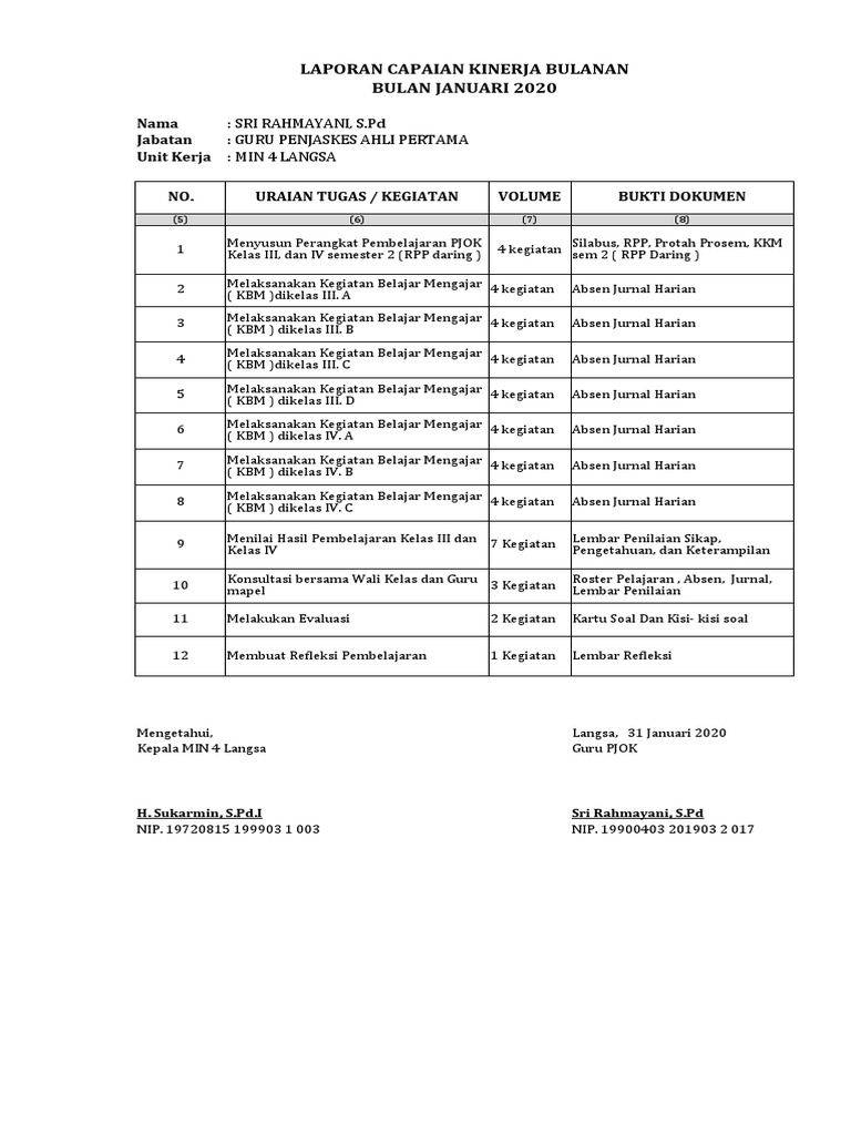 LKB Tukin Yani | PDF