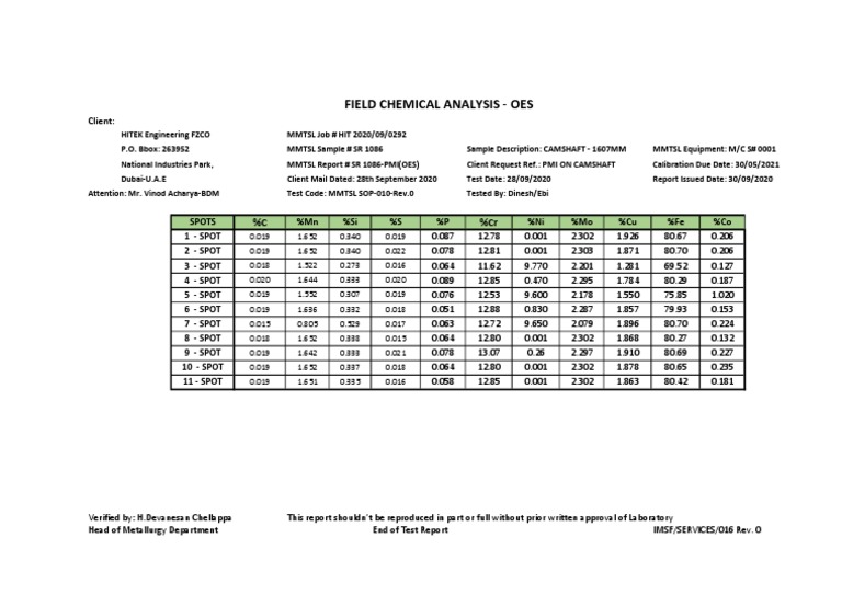 Field Chemical Analysis - Oes | PDF | Chemistry | Physical Sciences