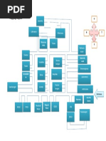 D C G E: Epsom and ST Helier University Hospitals | PDF | Clinic | Hospital