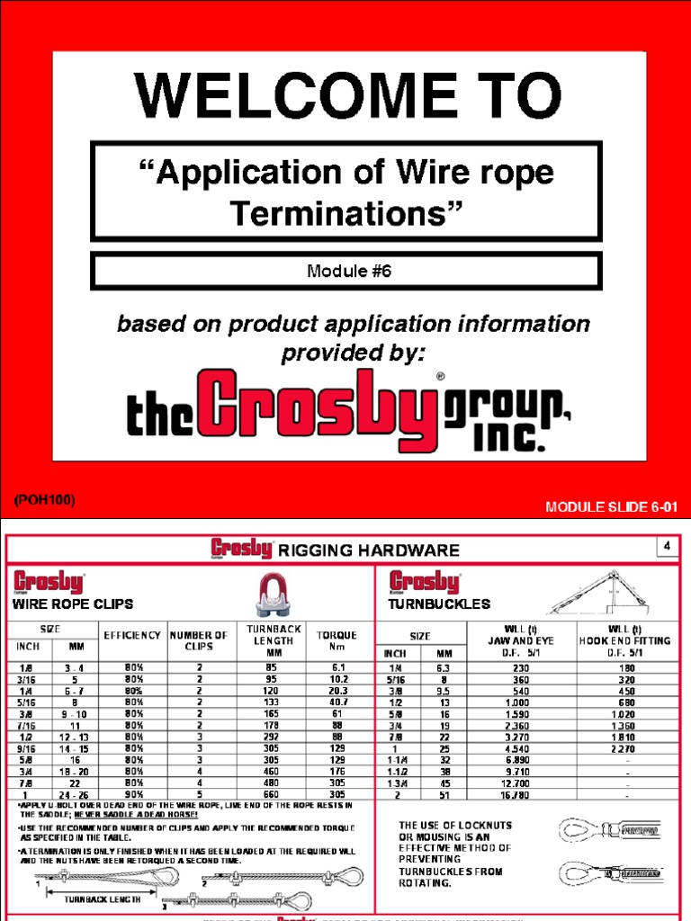 06 - Applications of Wire Rope Terminations | PDF