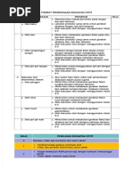 Pengkajian Kekuatan Otot | PDF