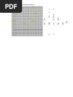 Open Traverse Calculation Sheet | PDF | Spreadsheet | Computer Science