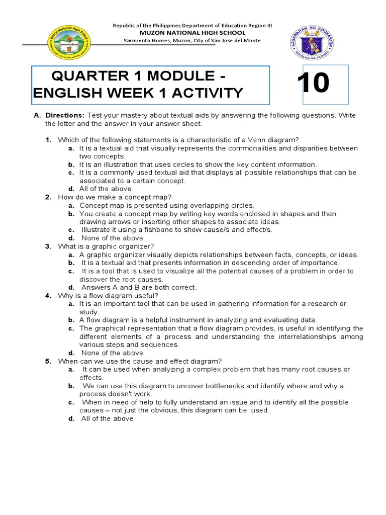 Quarter 1.G10.Module 1.worksheet | PDF | Concept | Map