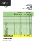 15 Road Inventory Survey Report Example | PDF | Surveying | Road