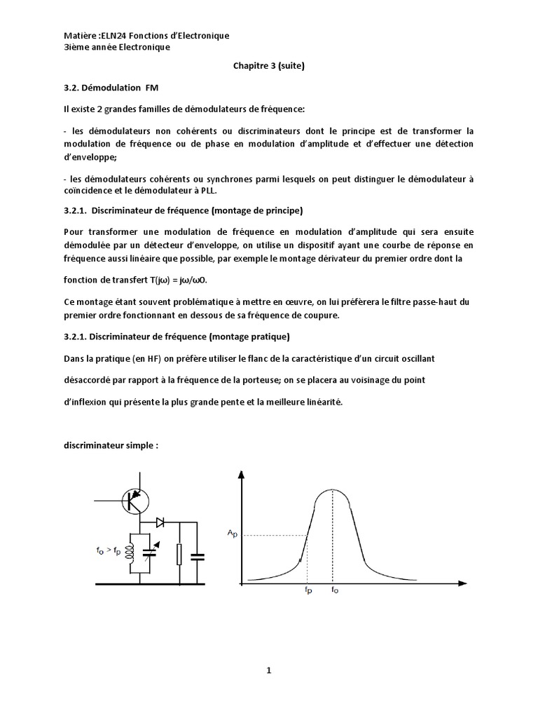 Démodulation FM : Techniques et Discriminateurs | PDF | Modulation de ...
