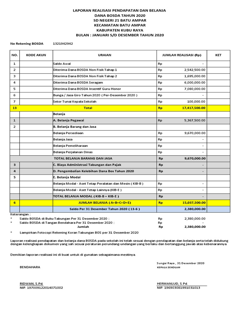 Format Realisasi Pendapatan Bosda Tahun 2020 | PDF