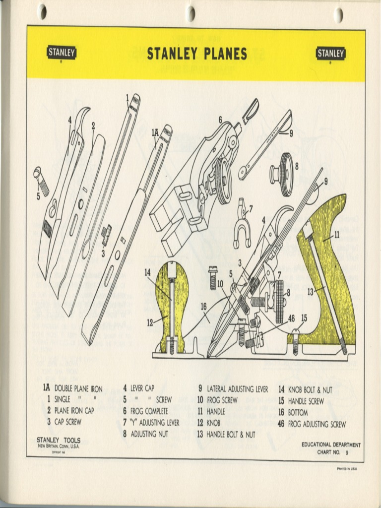 Stanley Tool Guide 1968 | PDF