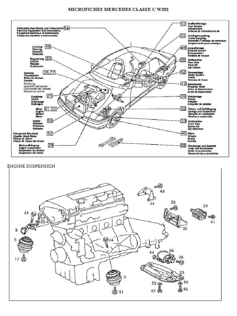 Mercedes-Benz Despiece w202 | PDF | Steering | Axle