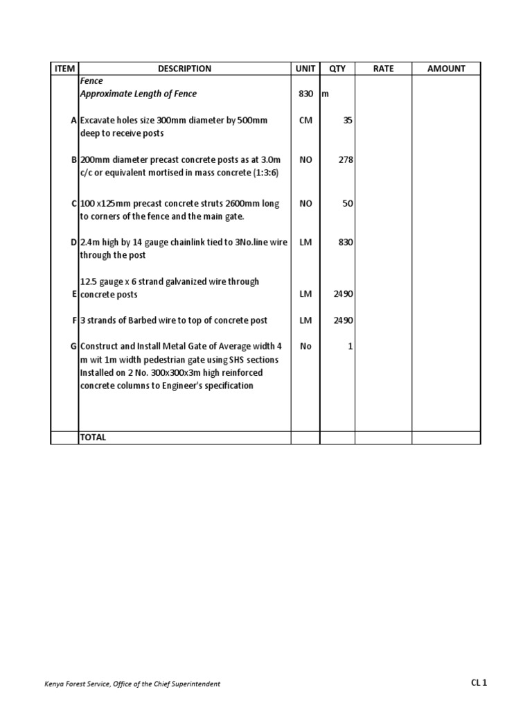 Chainlink Fence Bill of Quantities | PDF | Wire | Building Engineering