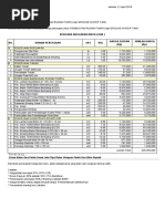 Rab Nedi - Ruko 3 Lantai | PDF