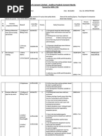 Permit To Work Tracking Register | PDF