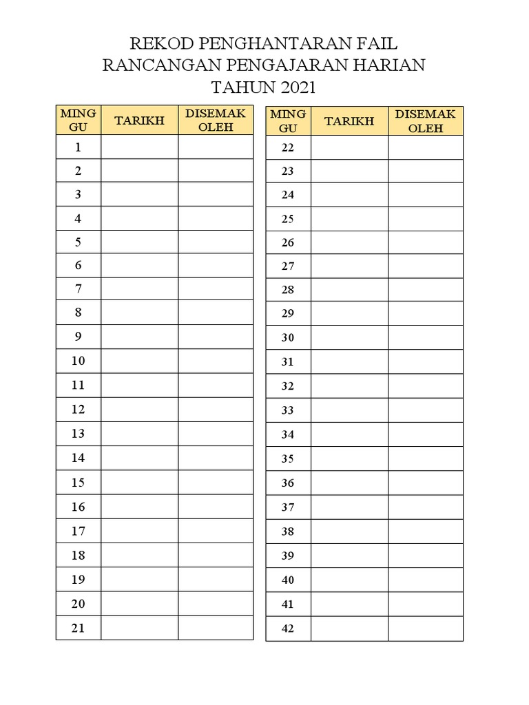 Rekod Hantar RPH | PDF
