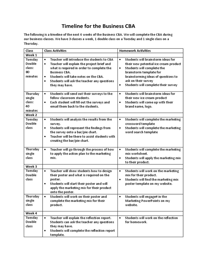 Timeline For The Cba | PDF | Brainstorming | Communication