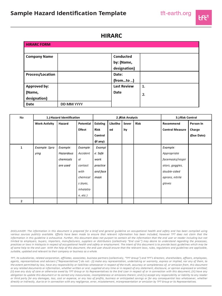 Hirarc: Sample Hazard Identification Template | PDF | Misrepresentation ...