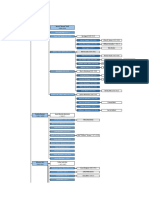 Sitting Bull Family Tree | PDF