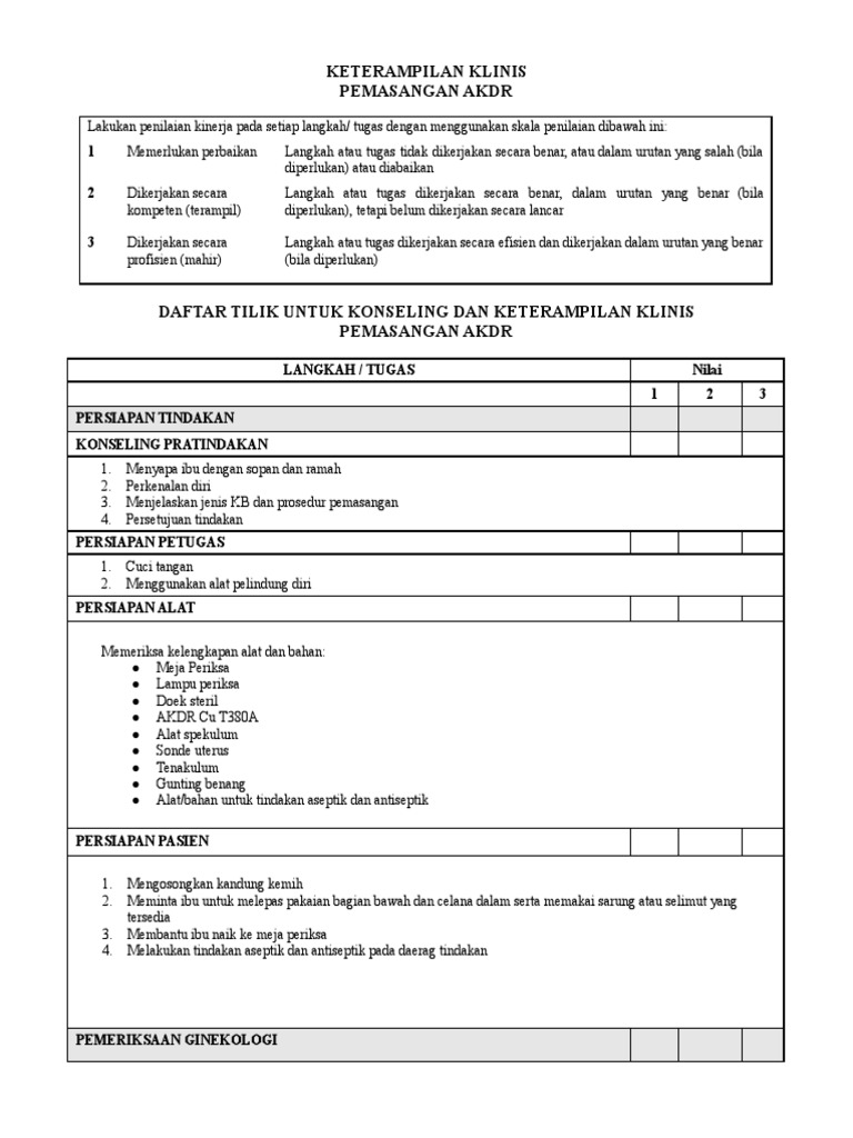 Checklist Pemasangan IUD FIX | PDF