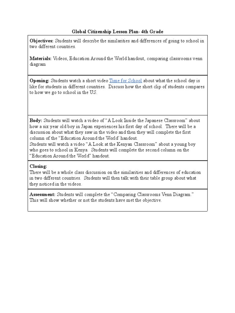 Global Citizenship Lesson Plan | PDF