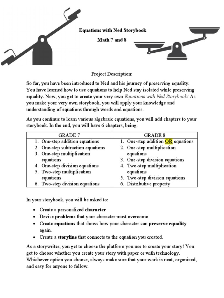 Math 7 and 8 Performance Task | PDF | Equations | Algebra