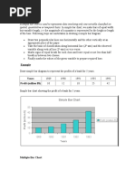 Understanding Compound Bar Charts | PDF | Chart | Visualization (Graphics)