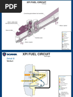XPI FUEL CIRCUIT Overview 9 and 13 Litre Engines | PDF | Fuel Injection ...