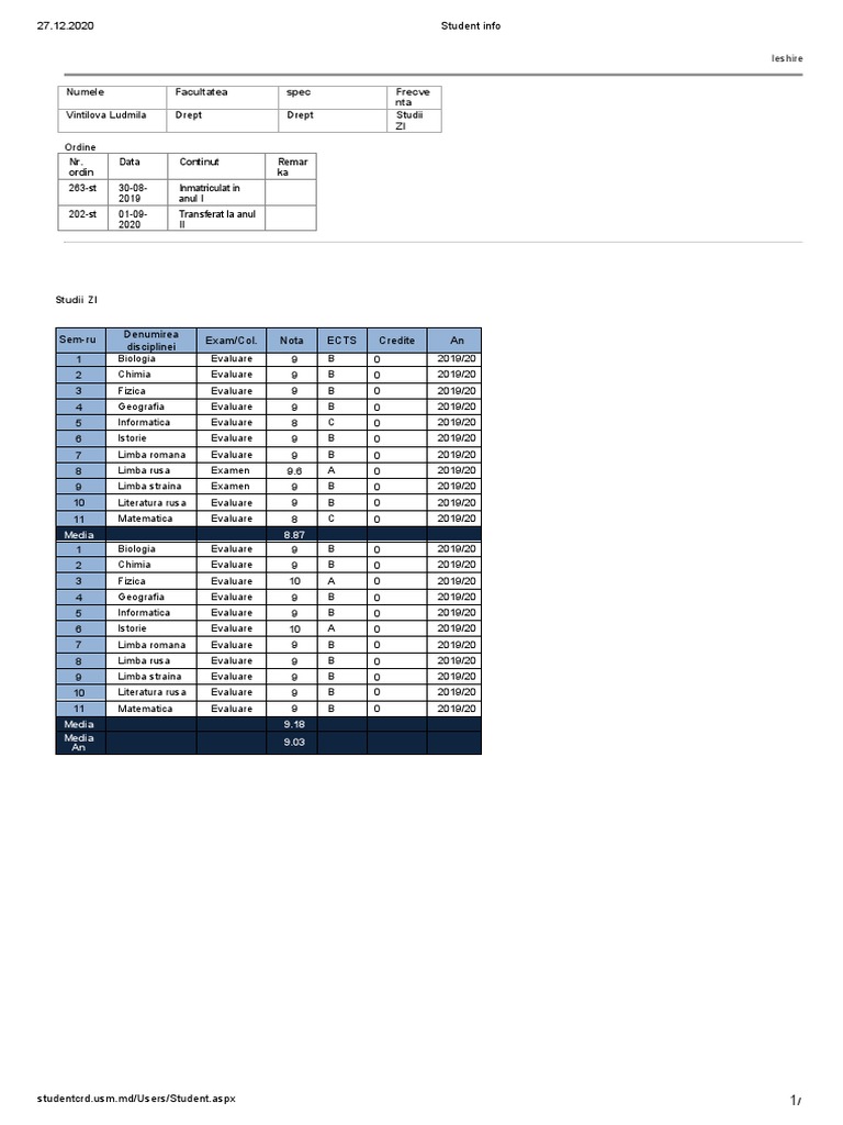 Numele Facultatea Spec Frecve Nta: Nr. Ordin Data Continut Remar Ka | PDF