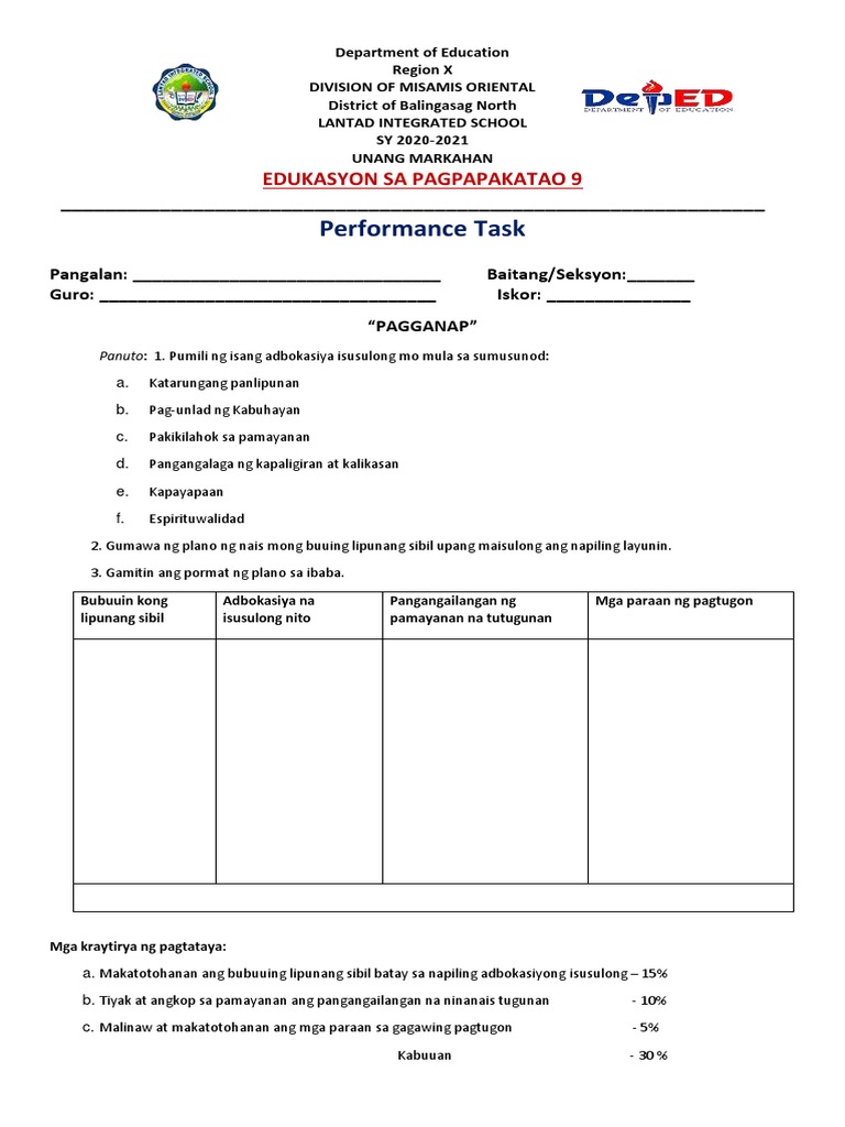 Performance Task ESP 9 | PDF