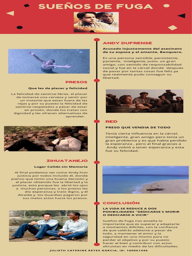 SUEÑOS DE FUGA: LA HISTORIA DE ANDY DUFRESNE | PDF | Felicidad | Prisión
