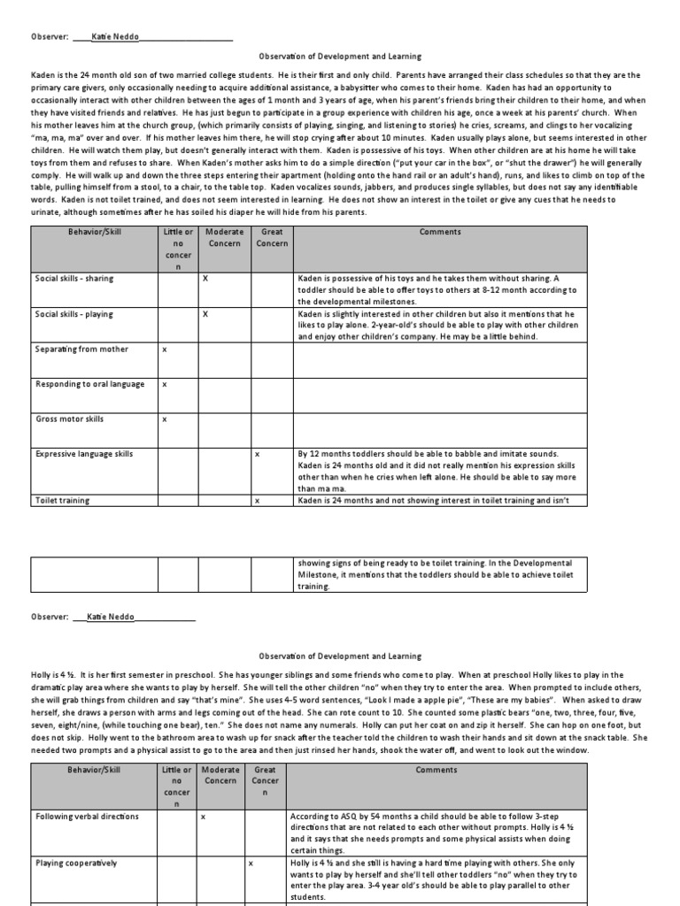 Observation of Learning Scenarios | Download Free PDF | Toddler | Citation