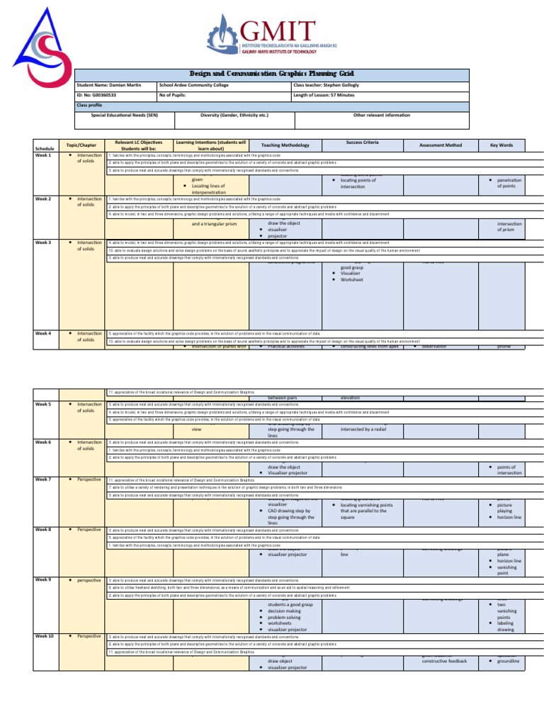 Planning Grid Leaving Cert DCG | Download Free PDF | Perspective ...