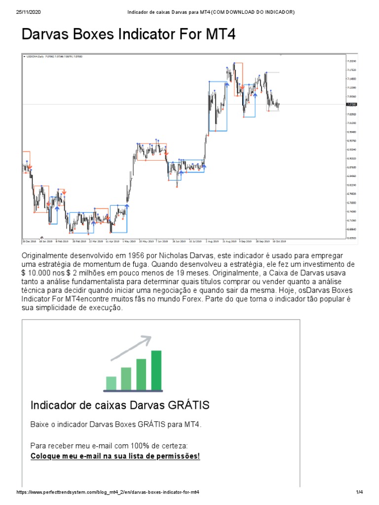 Darvas - Boxes - Indicador de Caixas Darvas para MT4 (COM DOWNLOAD DO INDICADOR) | PDF | Tempo ...