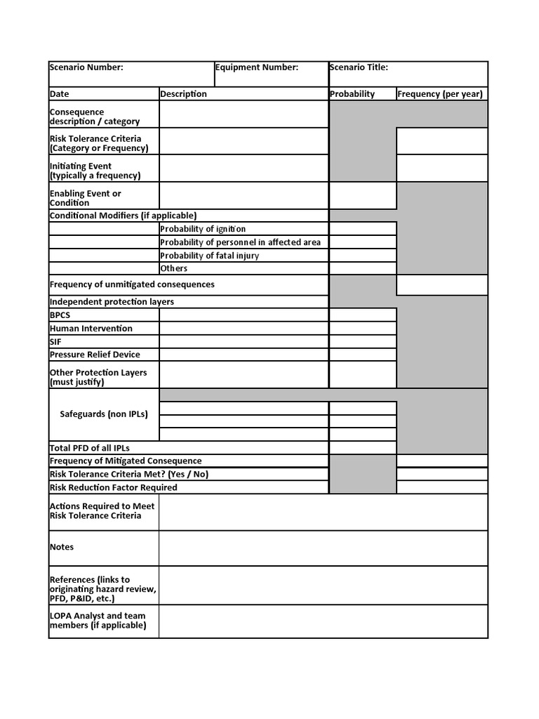 CCPS LOPA Sheet | PDF