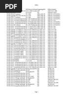 All ASME Standard List | PDF | Industrial Processes | Nuclear Energy