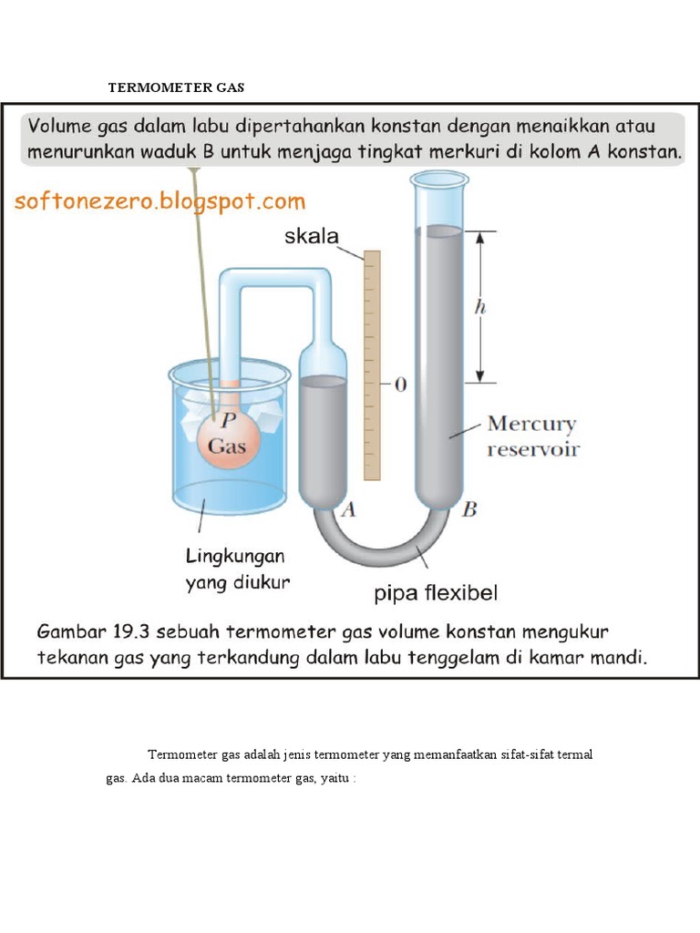 Termometer Gas | PDF
