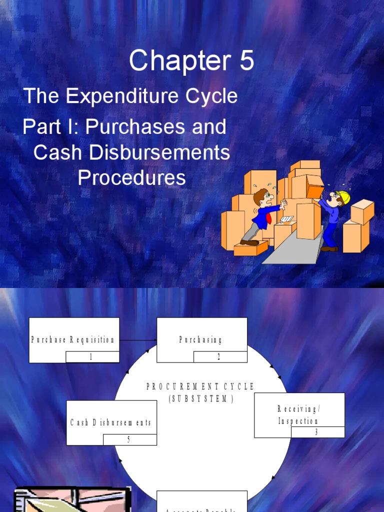 Expenditure Cycle Overview and Controls | PDF | Accounts Payable ...