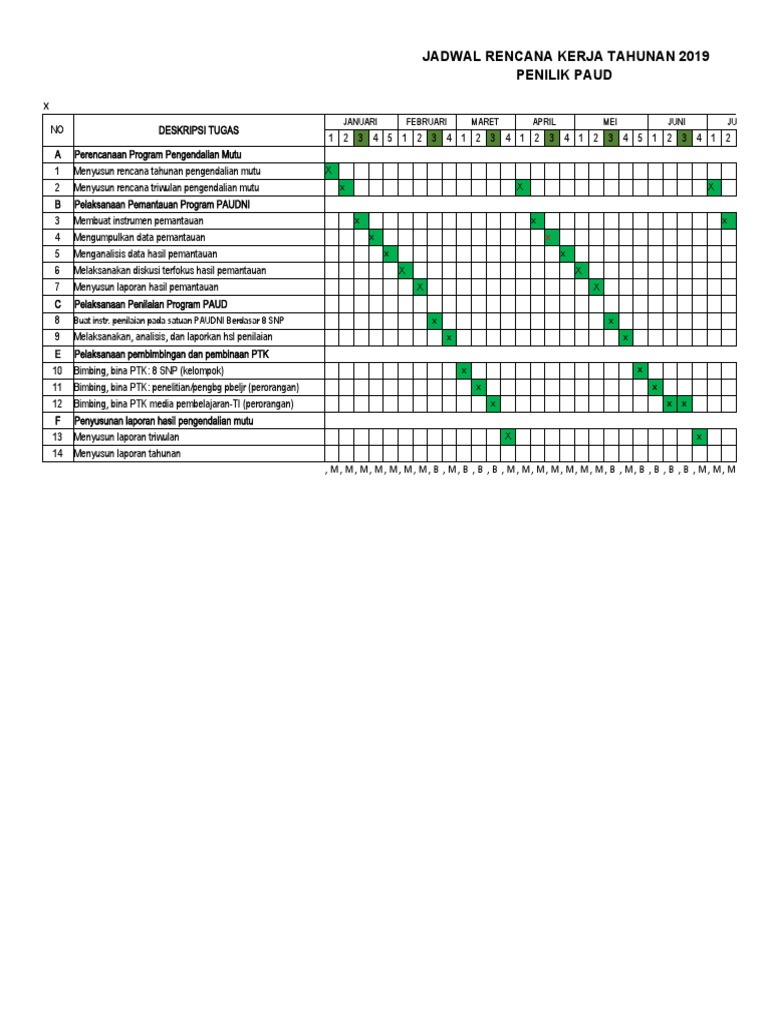 Aplikasi Rencana Kerja Tahunan Penilik PAUD | PDF
